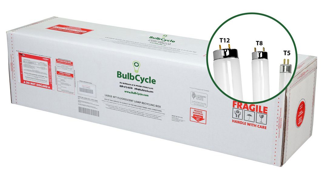 4ft Fluorescent Lamp Recycling Box LARGE (Holds 68 T12 or 146 T8 Lamps ...